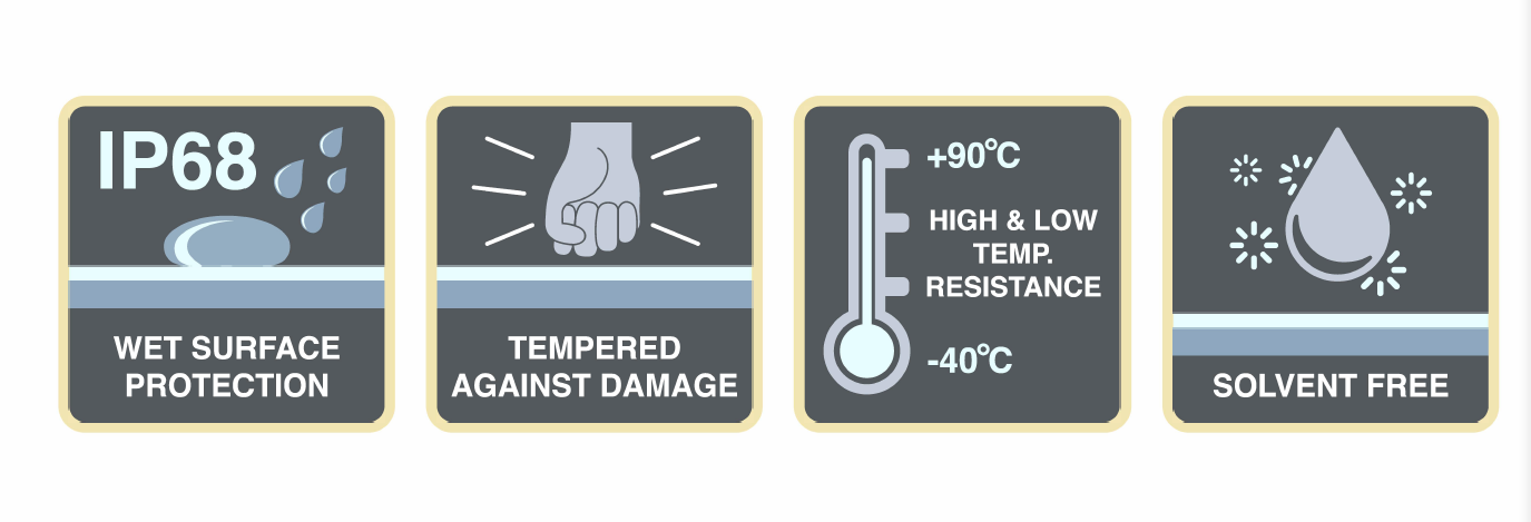 IP68 vs IP69: Key Differences and How to Choose the Right Protection Level - Jushun Metalwork
